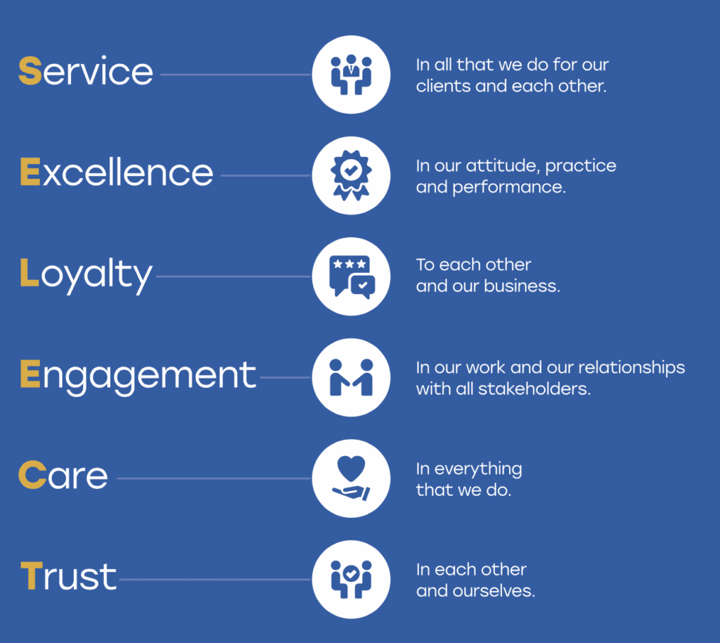 Our Values, Mission & Vision Testimonials